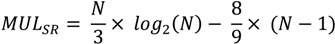 Multicarrier Spread Spectrum Modulation Schemes and Efficient FFT Algorithms for Cognitive Radio ...