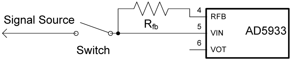 Improving Performance and Versatility of Systems Based on Single ...