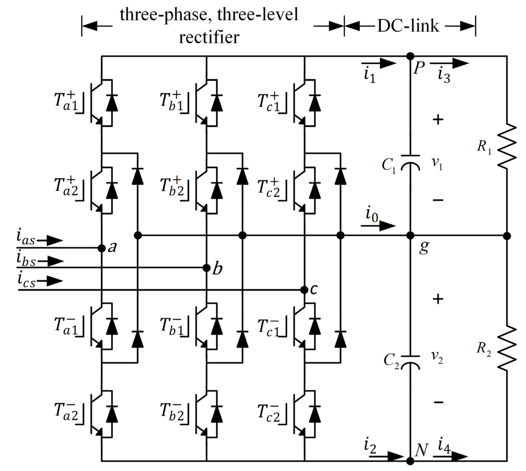 Use of Three-Level Power Converters in Wind-Driven Permanent-Magnet ...