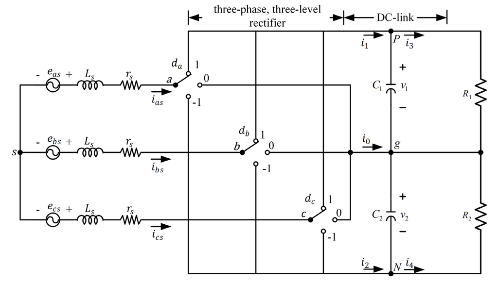 Use of Three-Level Power Converters in Wind-Driven Permanent-Magnet ...
