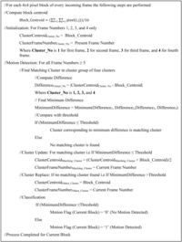 Electronics | Free Full-Text | FPGA-Based Real-Time Motion Detection ...