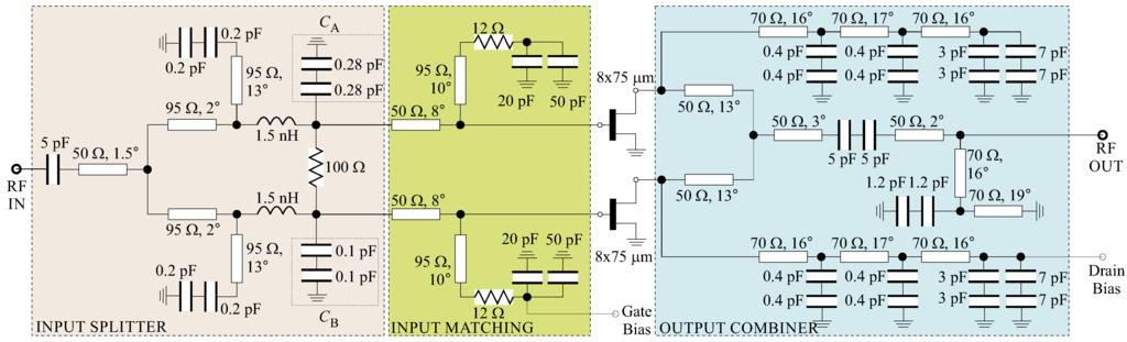 GaN Monolithic Power Amplifiers for Microwave Backhaul Applications