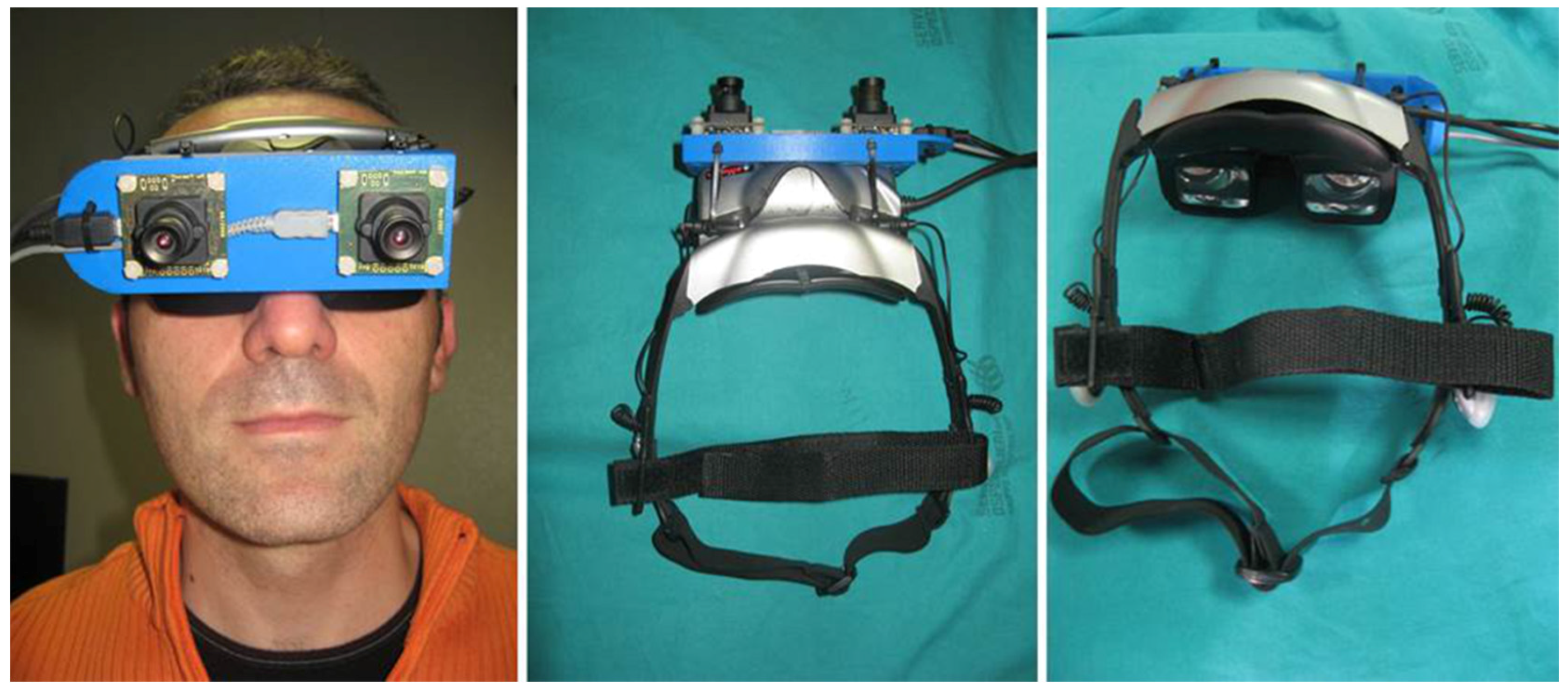 Electronics | Free Full-Text | Robust and Accurate Algorithm for ...