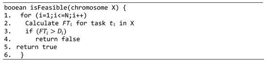 Energy-Aware Real-Time Task Scheduling in Multiprocessor Systems Using ...