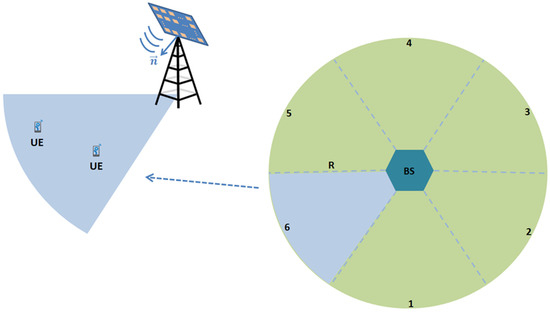 Electronics | June 2017 - Browse Articles