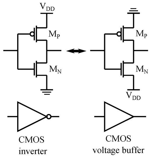 Design and Modelling of a Bidirectional Front-End for Resonating ...