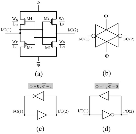 Design and Modelling of a Bidirectional Front-End for Resonating Sensors Based on Pseudo ...