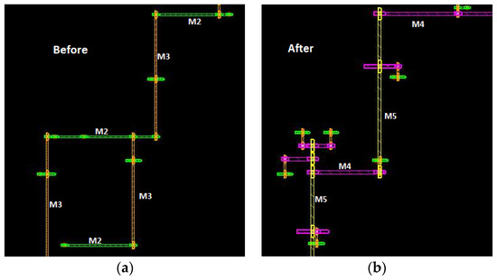 Integrated Circuit Conception: A Wire Optimization Technic Reducing ...