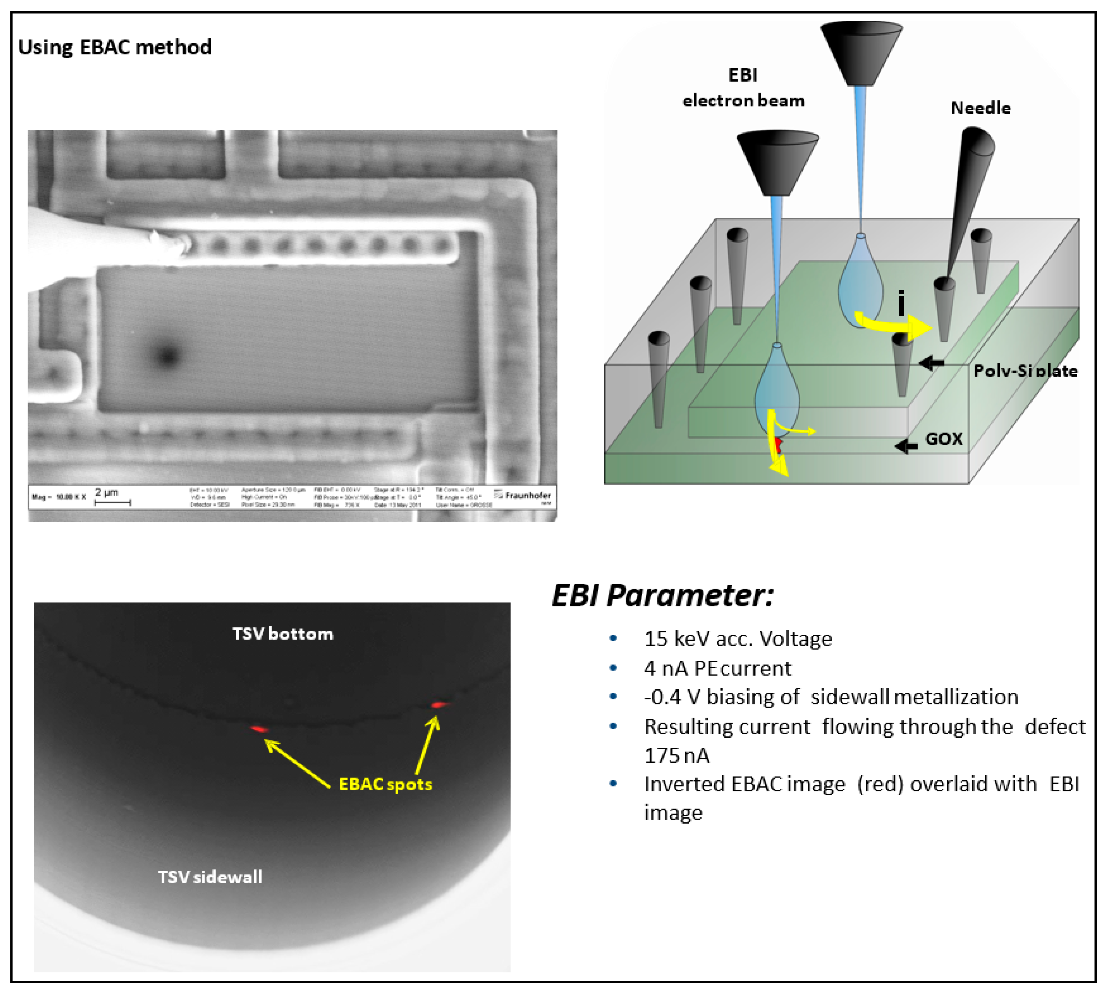 E-Beam Compatible Materials at Callum Balmain blog