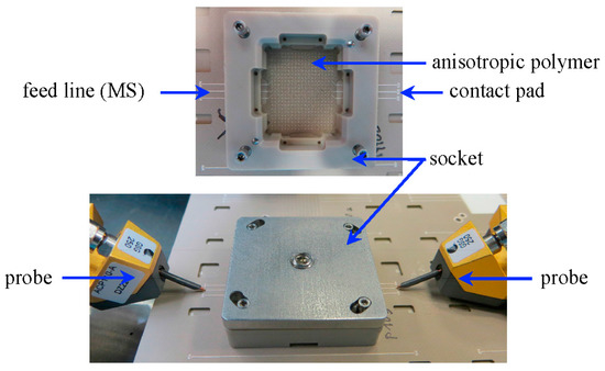 Electronics | December 2017 - Browse Articles