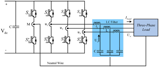 Digital Control Techniques Based on Voltage Source Inverters in ...