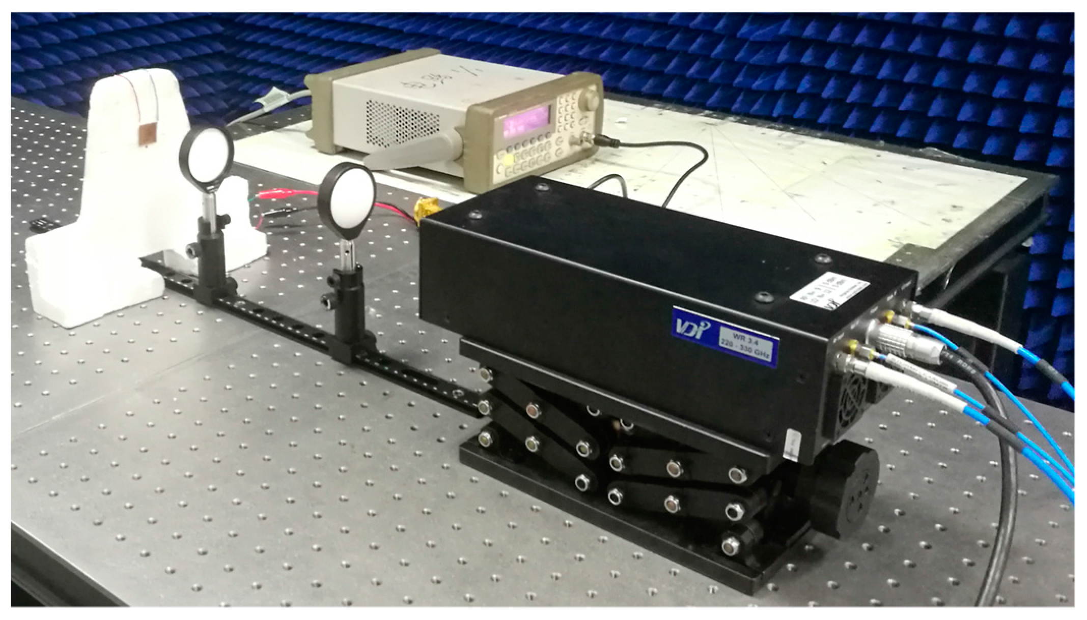 A Tunable Polarization-Dependent Terahertz Metamaterial Absorber Based on Liquid Crystal