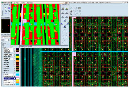 Electronics | Free Full-Text | Efficient Fault Localization and Failure Analysis Techniques for ...