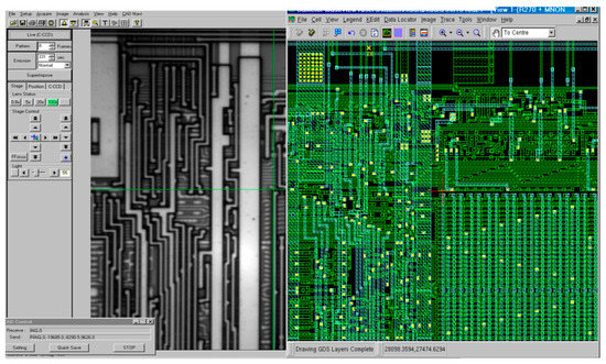 Electronics | Free Full-Text | Efficient Fault Localization and Failure Analysis Techniques for ...
