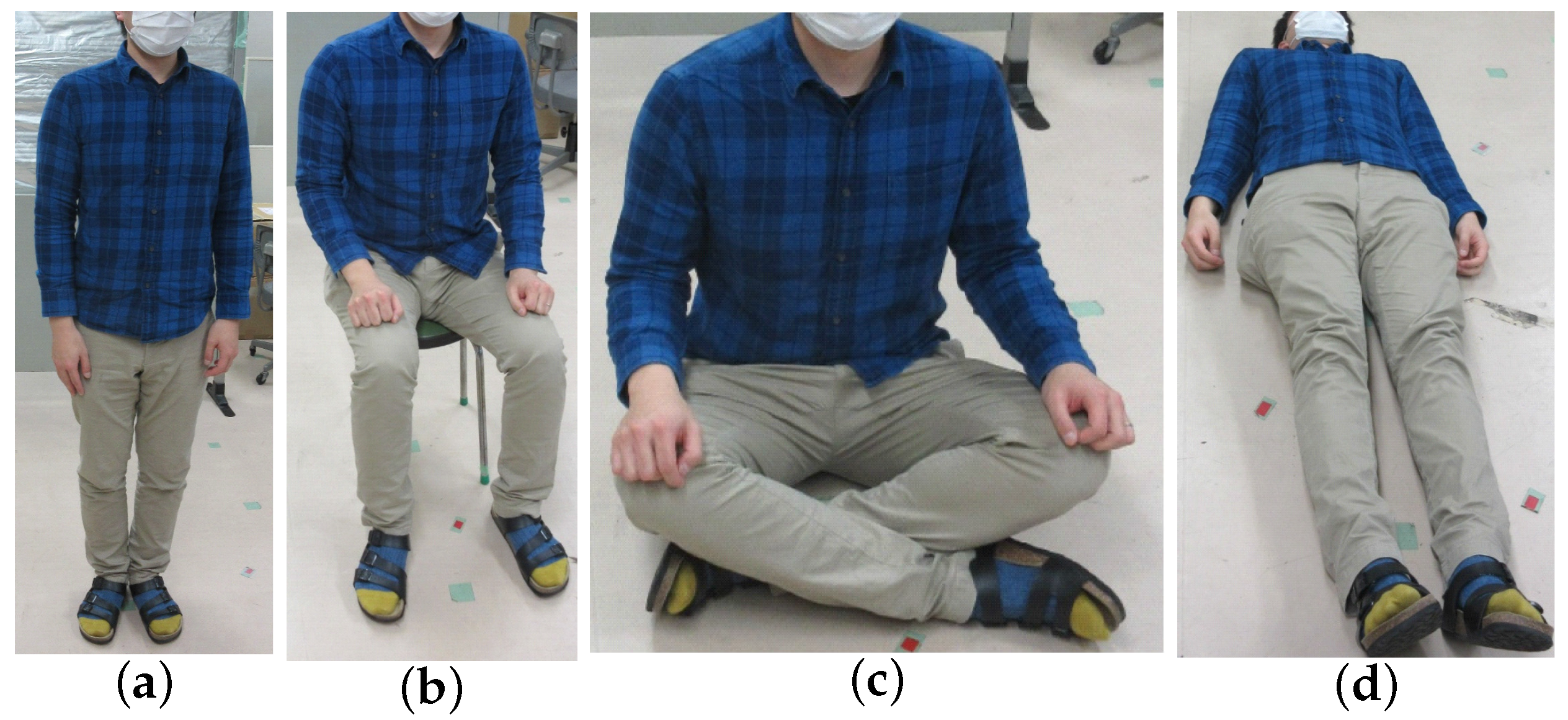 Human Posture Identification Using A Mimo Array