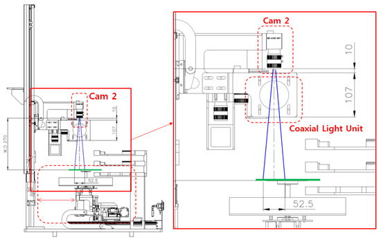 New Wafer Alignment Process Using Multiple Vision Method for Industrial ...