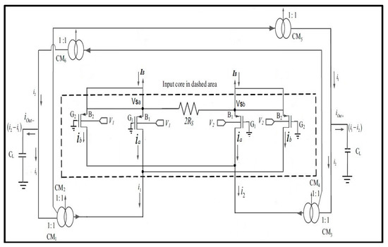 Power Efficient Fully Differential Bulk Driven OTA for Portable ...