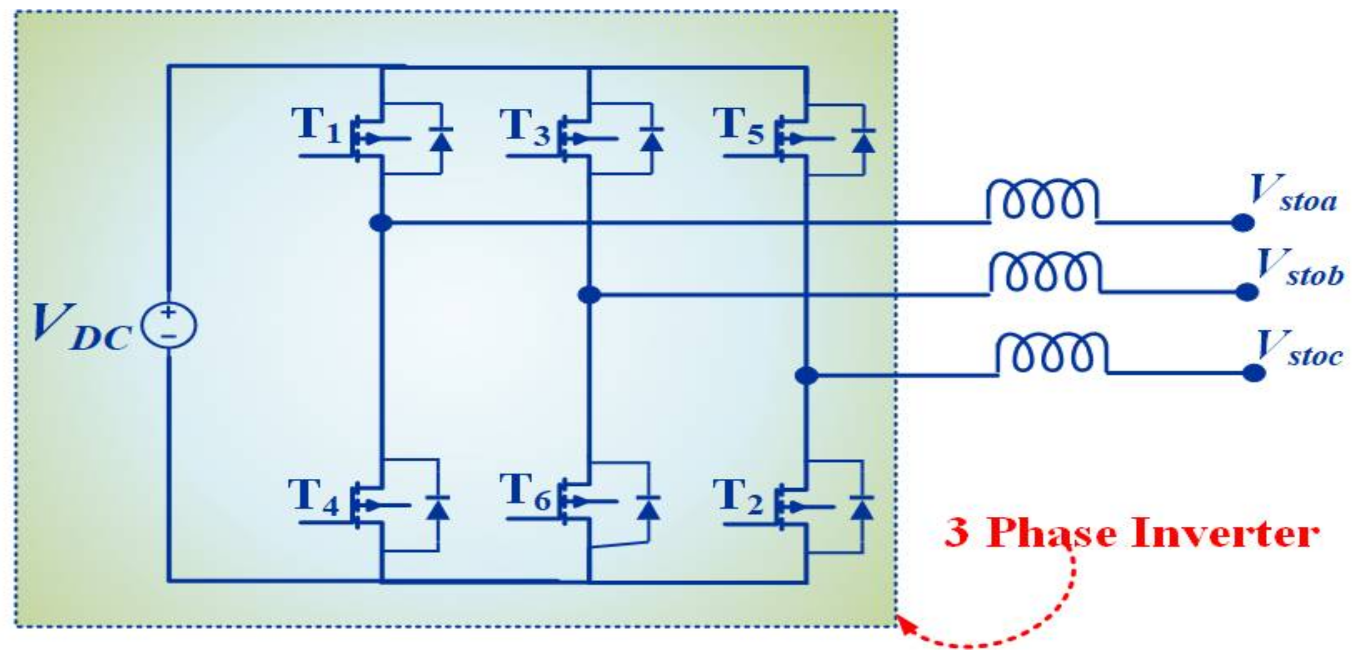 Photovoltaic-STATCOM with Low Voltage Ride through Strategy and Power ...