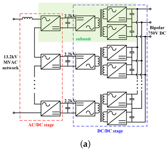 Implementation of a Single-Phase SST for the Interface between a 13.2 ...