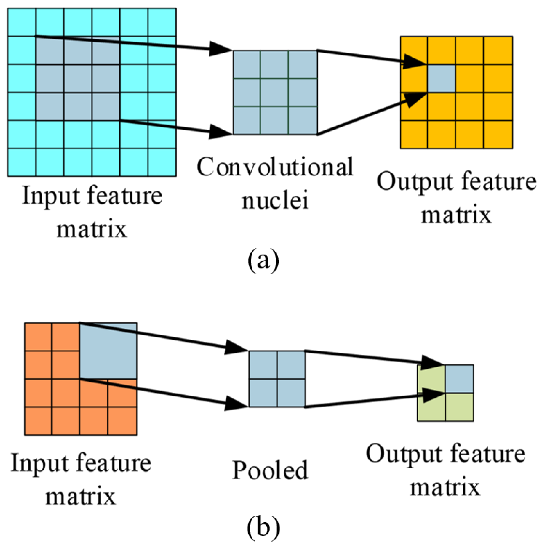 Methane Gas Density Monitoring and Predicting Based on RFID Sensor Tag ...