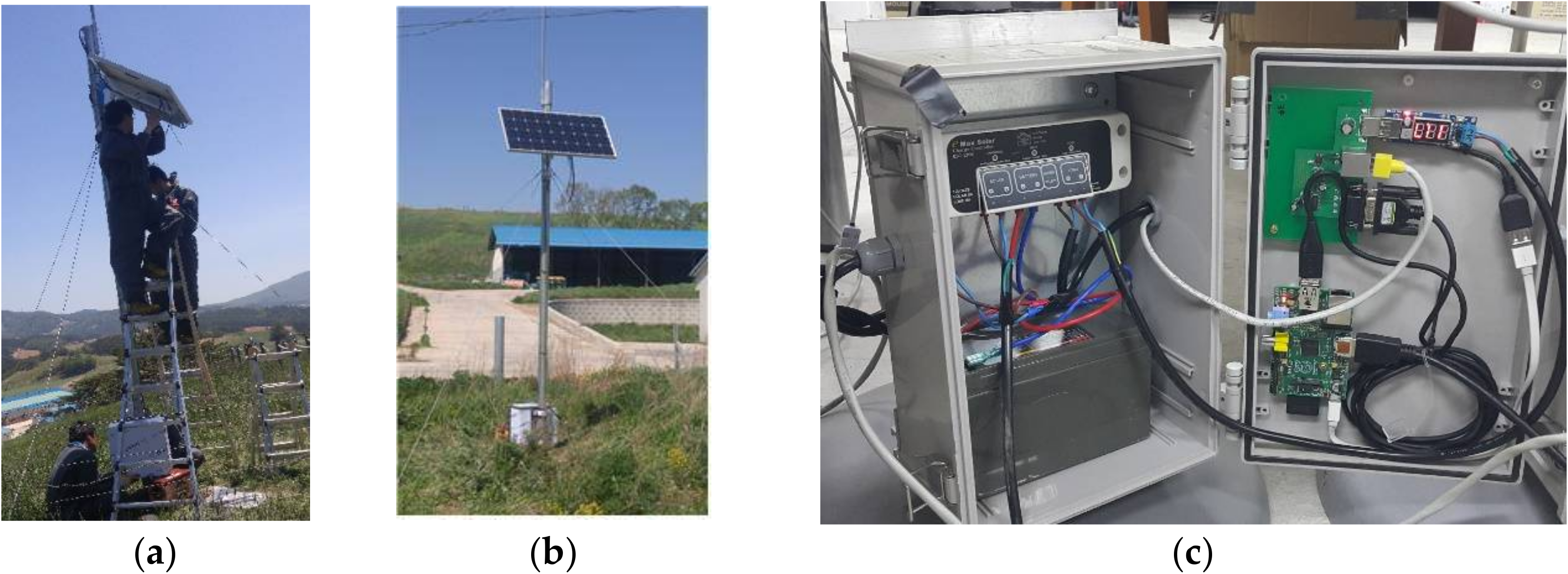 The Platform Development of a Real-Time Momentum Data Collection System ...