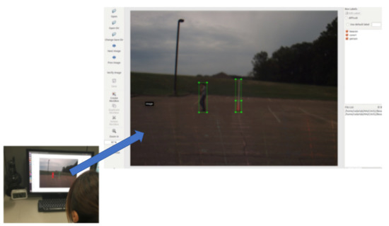 Electronics | Free Full-Text | LiDAR and Camera Detection Fusion in a ...