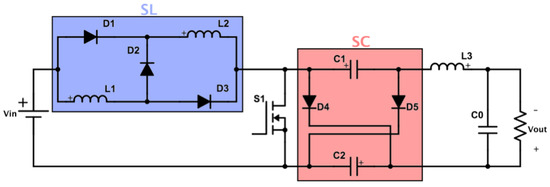 Electronics | Free Full-Text | Three Topologies of a Non-Isolated High Gain Switched-Inductor ...
