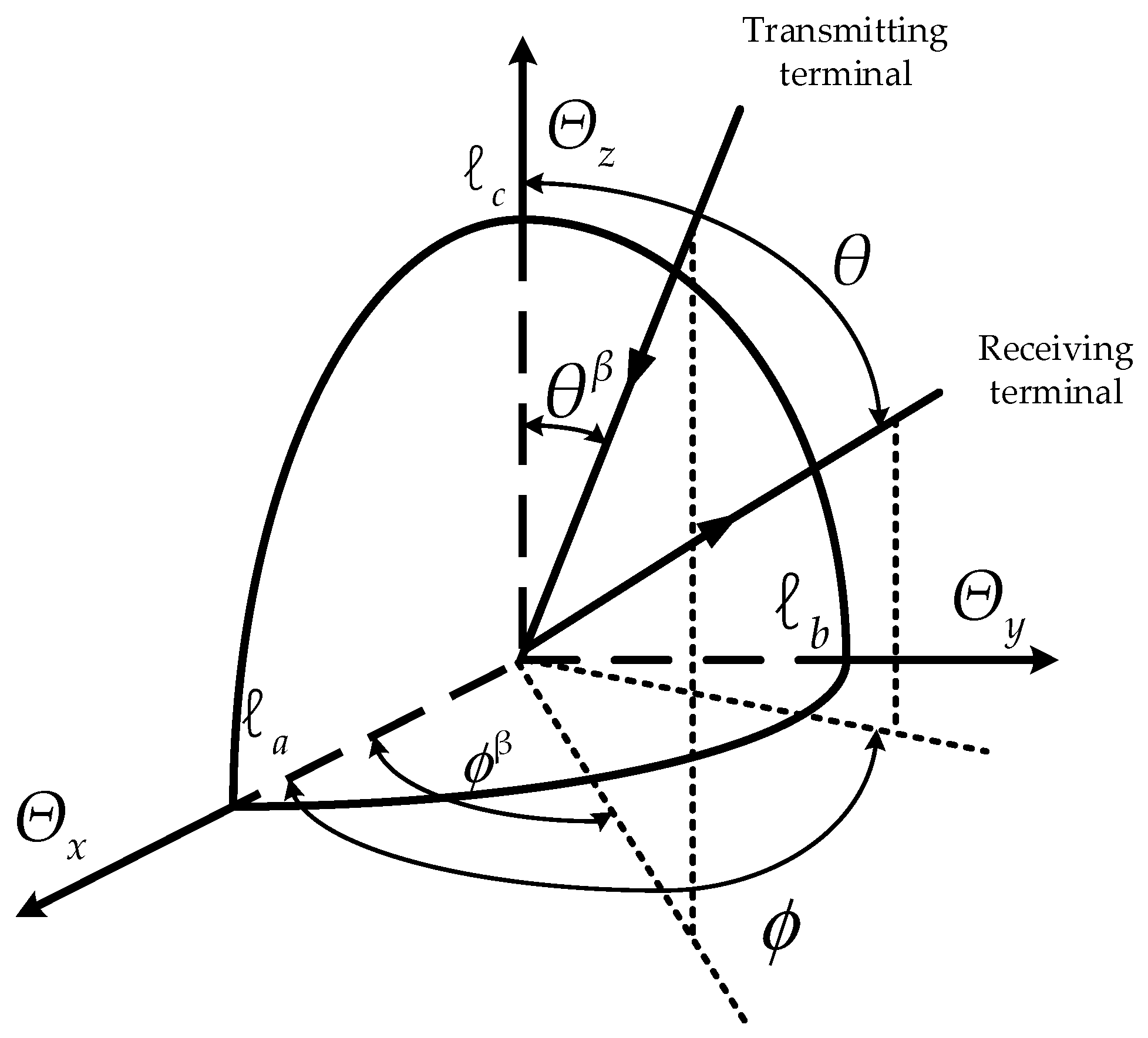 A Three-Dimensional Enhanced Imaging Method on Human Body for Ultra-Wideband Multiple-Input ...
