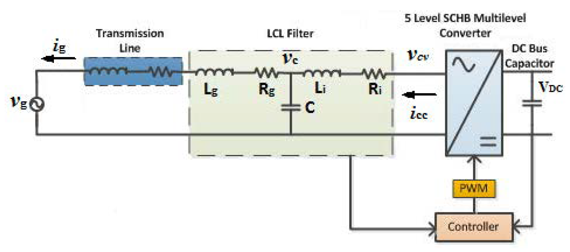 Novel Neural Control of Single-Phase Grid-Tied Multilevel Inverters for Better Harmonics Reduction