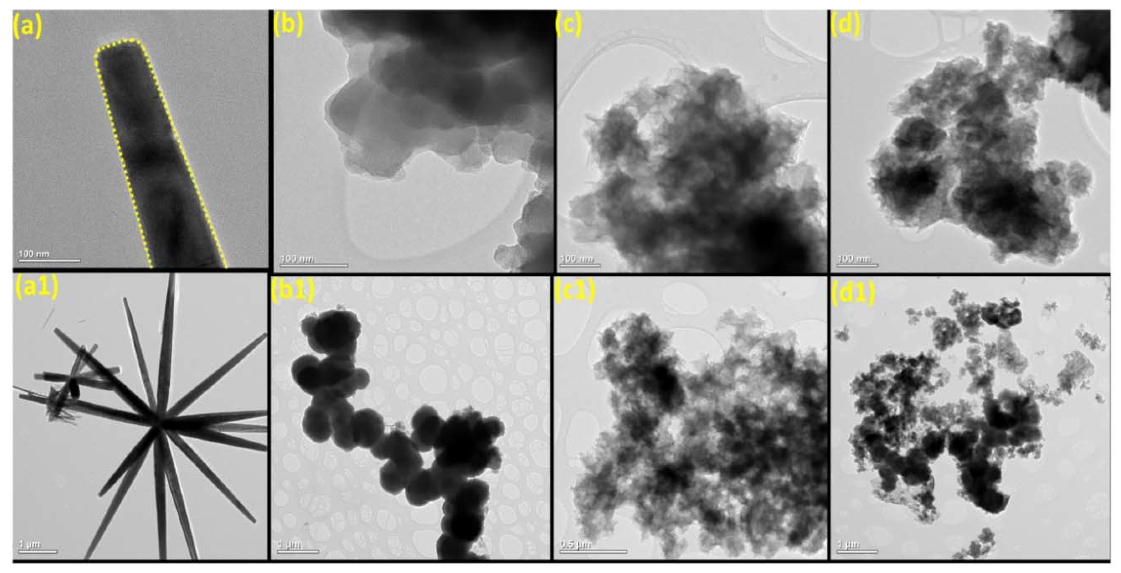 Electronics | Free Full-Text | Development of Novel and Ultra-High ...