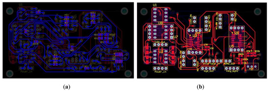 Accurate Synchronization of Digital and Analog Chaotic Systems by Parameters Re-Identification