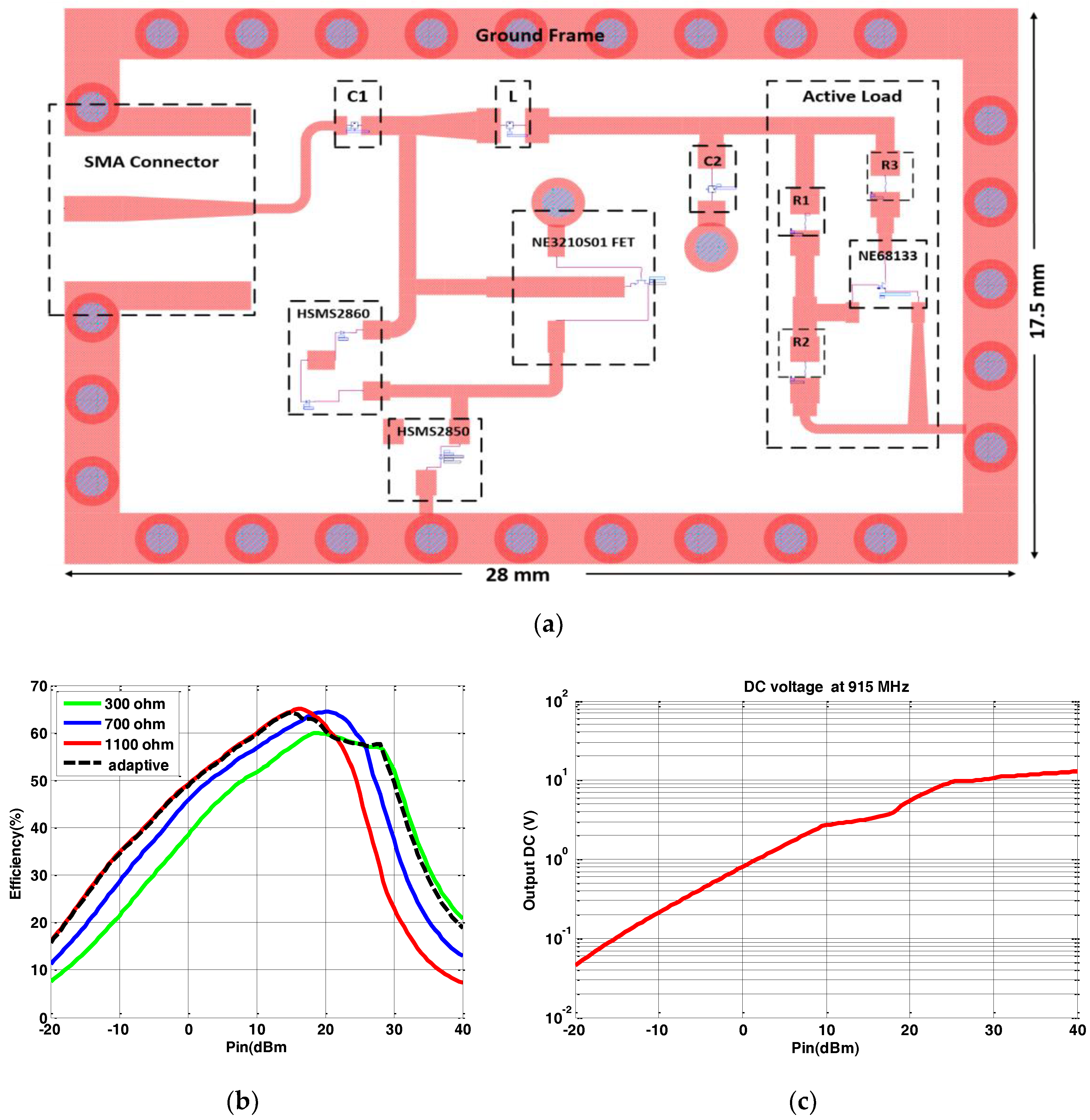 An Adaptive Power Harvester with Active Load Modulation for Highly ...
