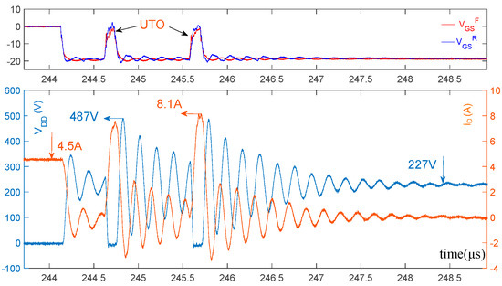 Electronics | Free Full-Text | Analysis and Suppression of Unwanted Turn-On and Parasitic ...