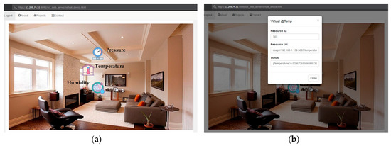 Design and Implementation of a Sensor-Cloud Platform for Physical ...
