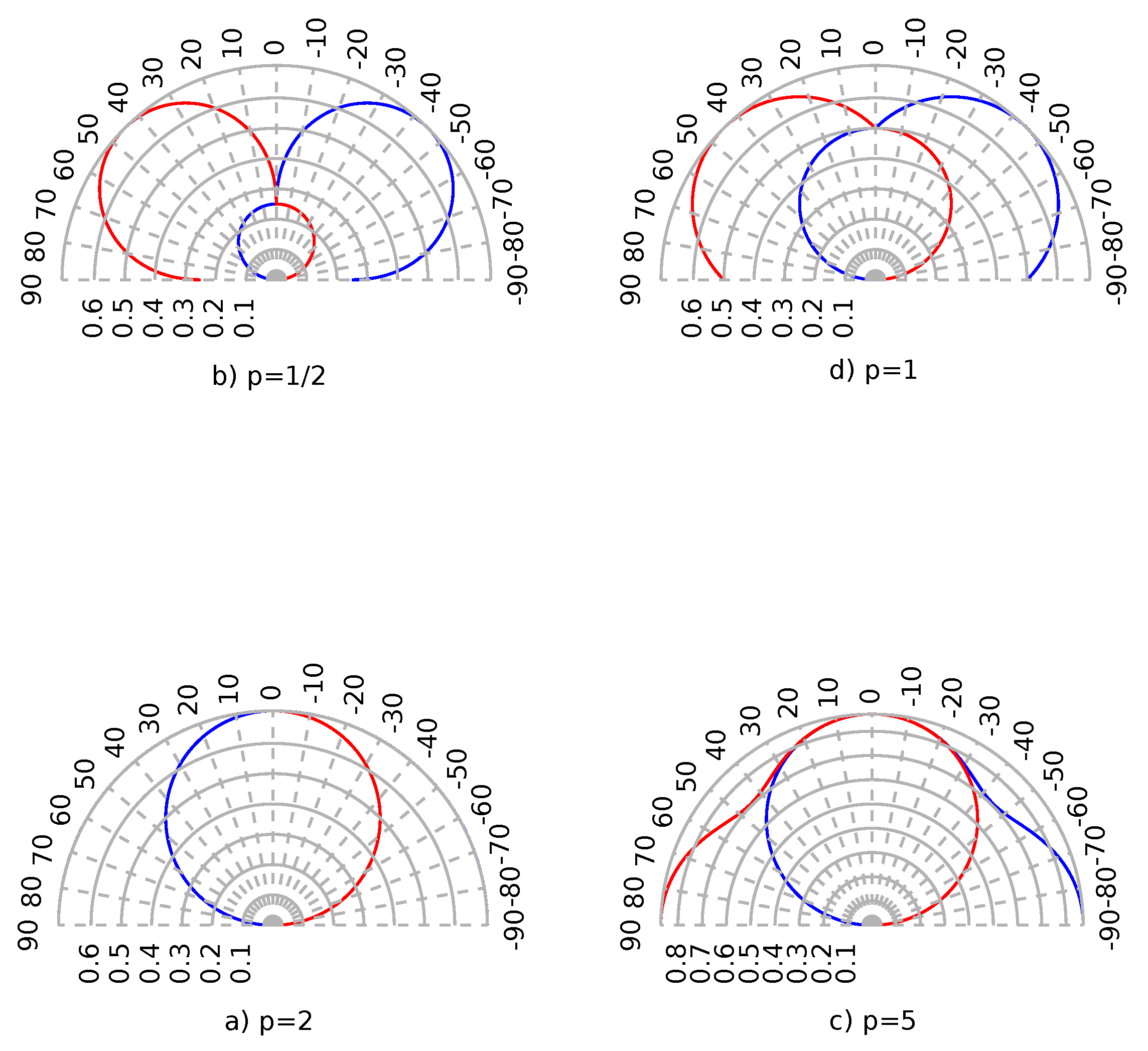 An Infinite-Norm Algorithm for Joystick Kinematic Control of Two ...