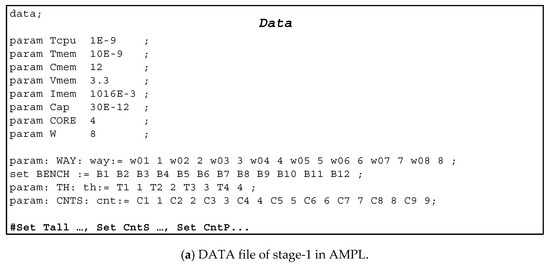Access Adaptive and Thread-Aware Cache Partitioning in Multicore Systems