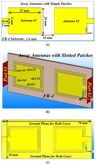 Antenna Mutual Coupling Suppression Over Wideband Using Embedded Periphery Slot for Antenna Arrays