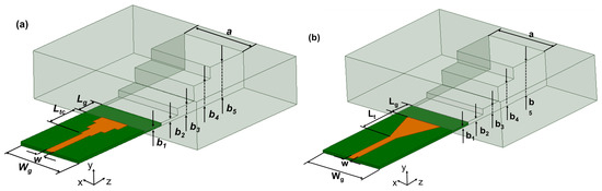 A Simplified Design Inline Microstrip-to-Waveguide Transition