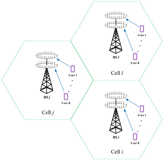 A Joint Approach for Low-Complexity Channel Estimation in 5G Massive MIMO Systems