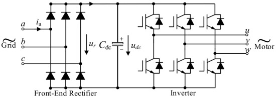 Improving Performance of Three-Phase Slim DC-Link Drives Utilizing ...