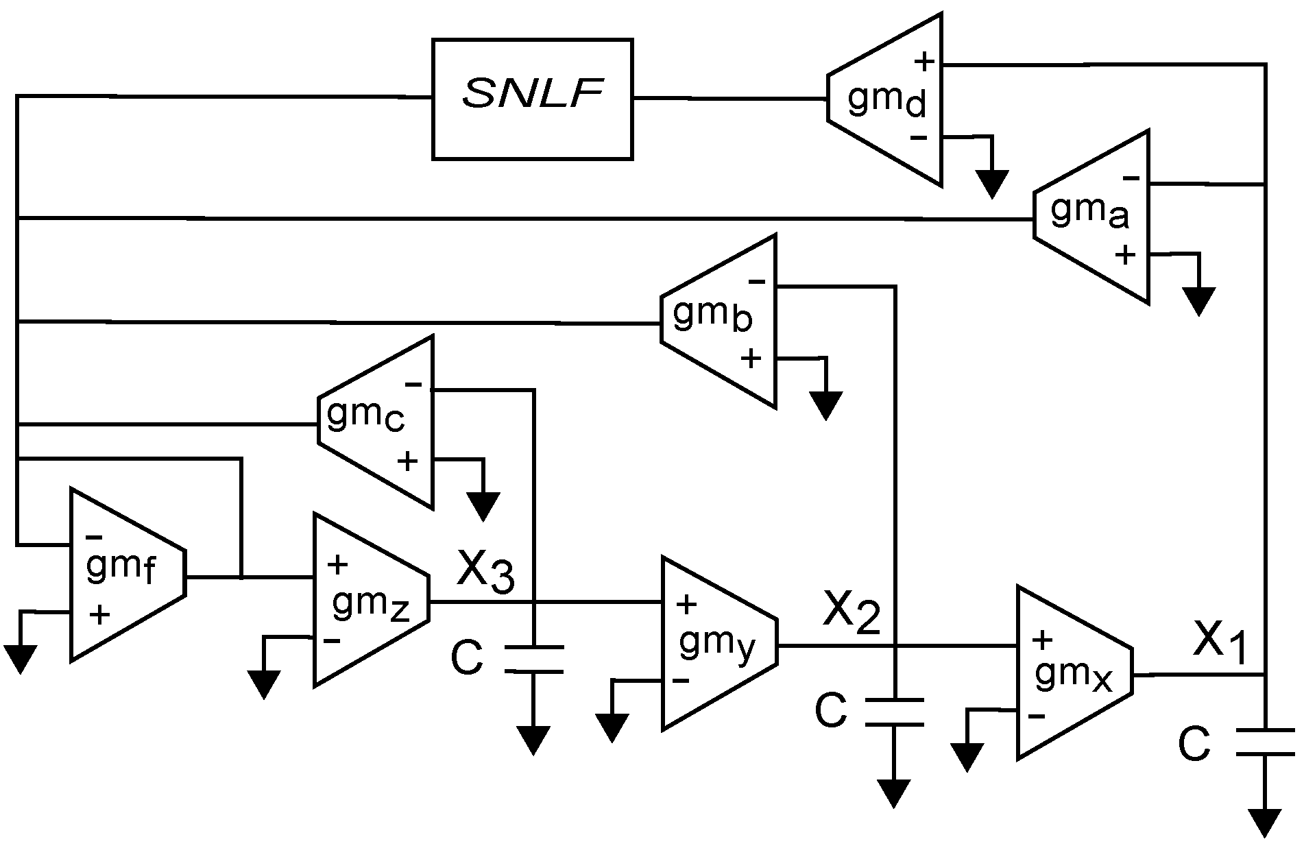 PVT-Robust CMOS Programmable Chaotic Oscillator: Synchronization of Two 7-Scroll Attractors