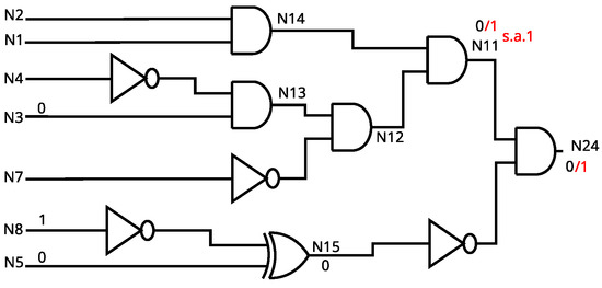 Electronics | Free Full-Text | Input-Aware Implication Selection Scheme Utilizing ATPG for ...