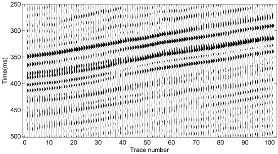 Seismic Random Noise Attenuation Method Based on Variational Mode ...