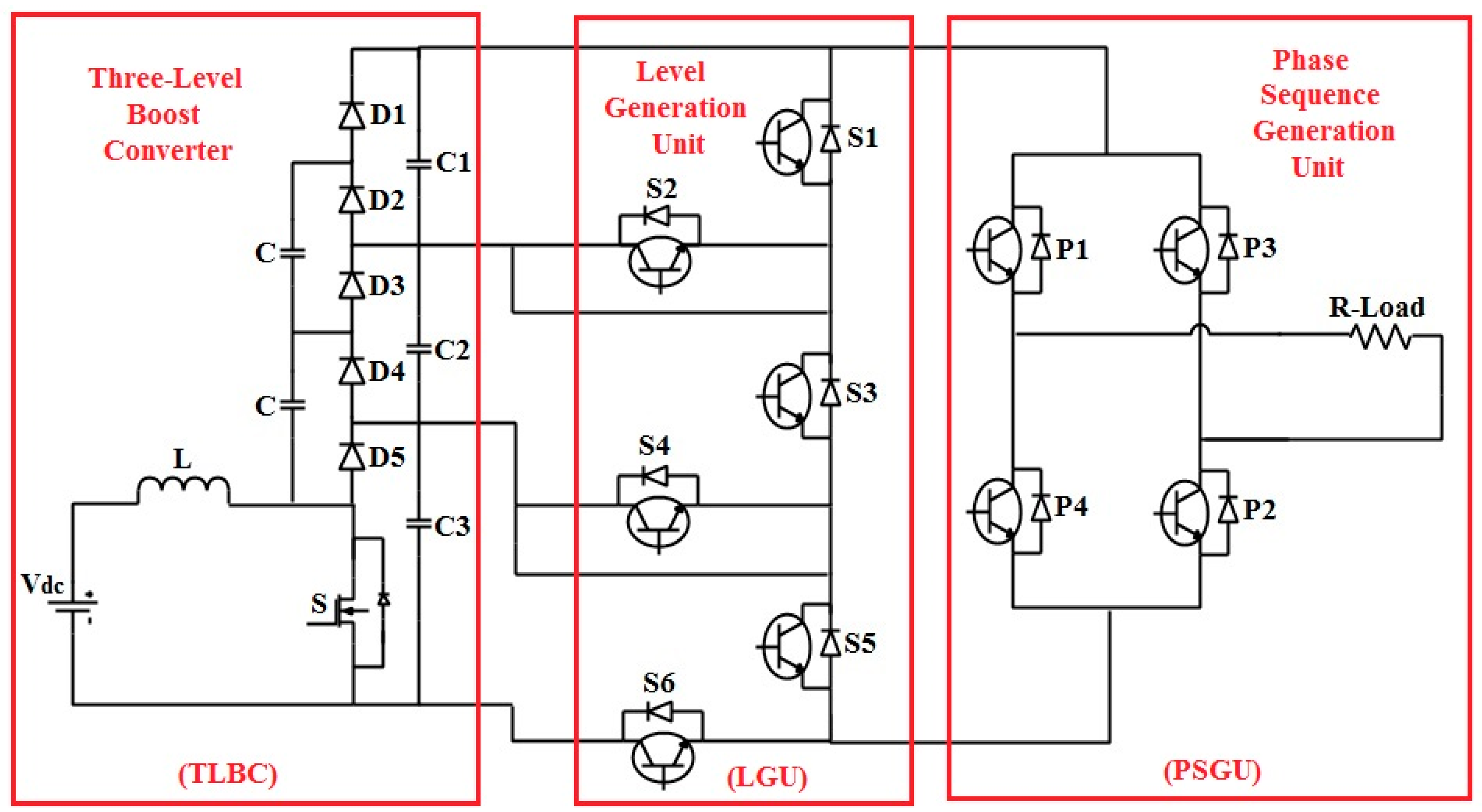 FPGA Implementation of a Three-Level Boost Converter-fed Seven-Level DC ...