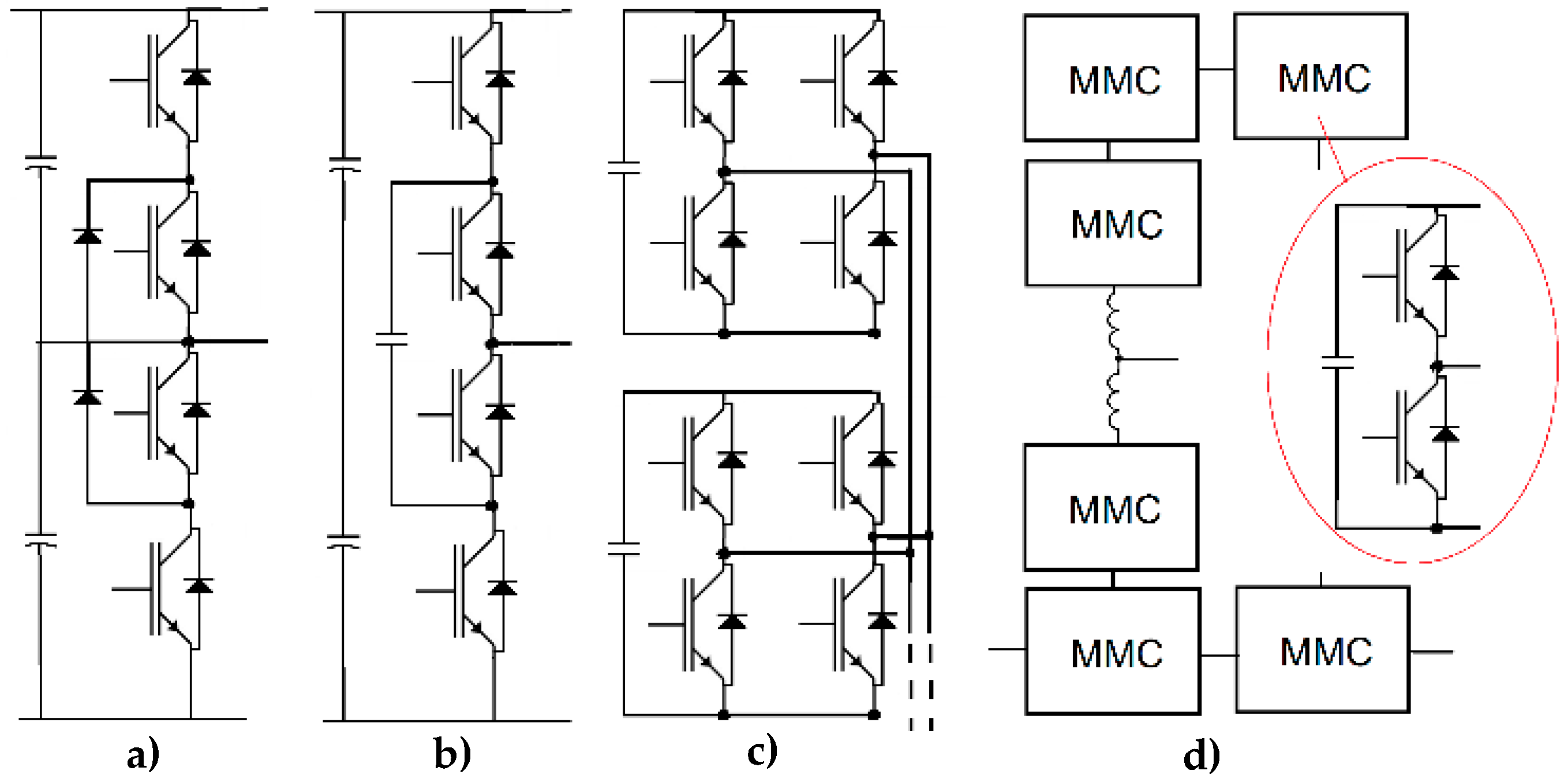 Solid State Transformers Topologies, Controllers, and Applications: State-of-the-Art Literature ...