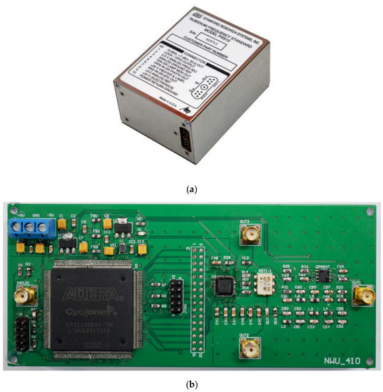 An Accurate DDS Method Using Compound Frequency Tuning Word and Its ...