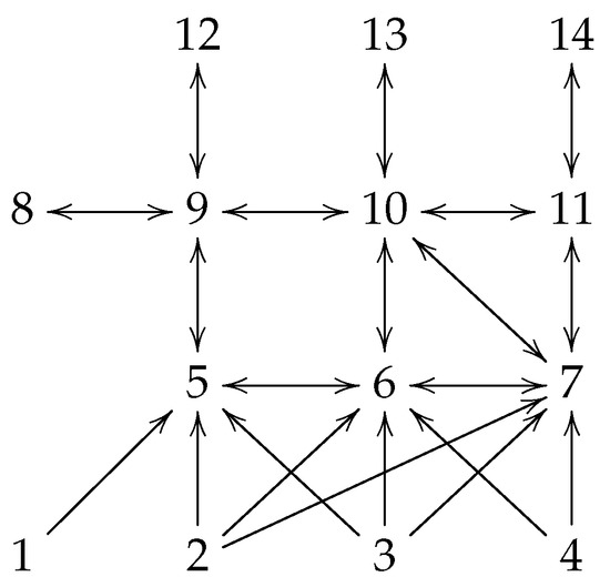 Event-Triggered Containment Control of Multi-Agent Systems With High-Order Dynamics and Input Delay