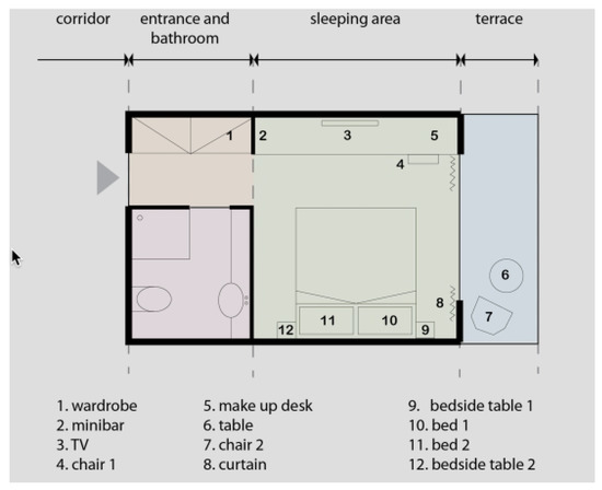 RoomFort: An Ontology-Based Comfort Management Application for Hotels