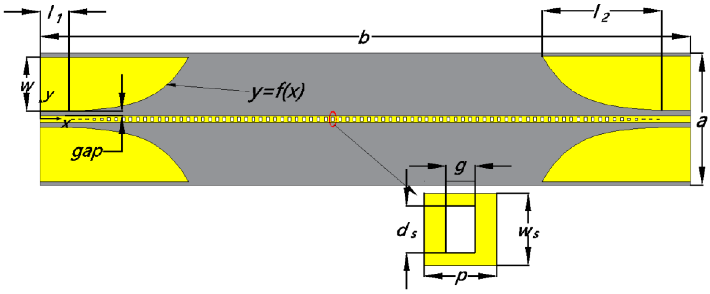 Wide-Angle Beam Scanning Leaky-Wave Antenna Using Spoof Surface Plasmon ...