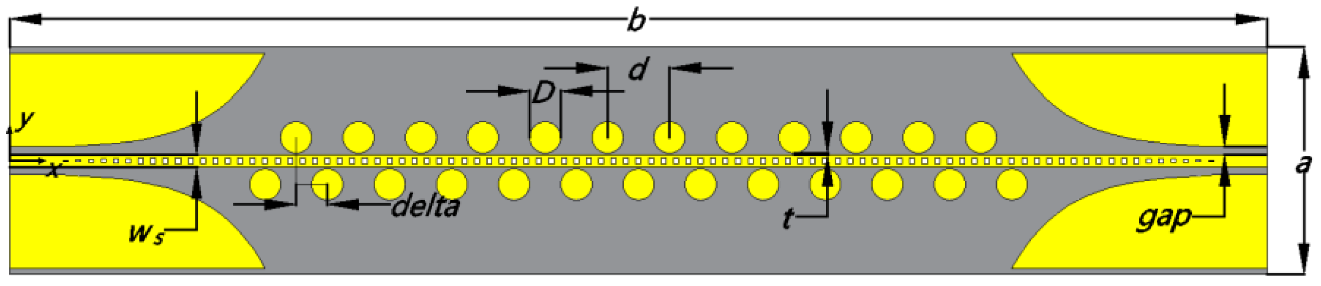 Wide-Angle Beam Scanning Leaky-Wave Antenna Using Spoof Surface Plasmon ...